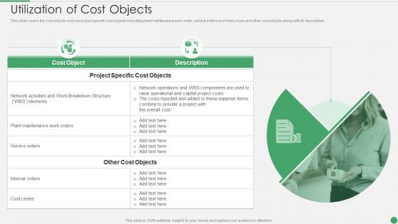 Utilization Of Cost Objects Powerpoint Presentation And Slides Ppt