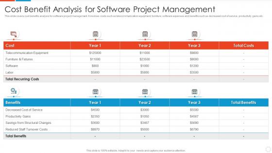 Software Cost Benefit Analysis - Slide Team