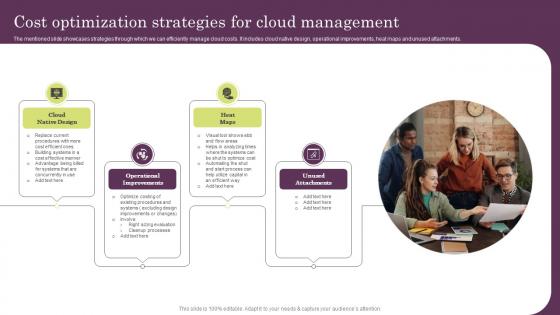 Cloud Cost Optimization - SlideTeam Cloud Cost Optimization - SlideTeam