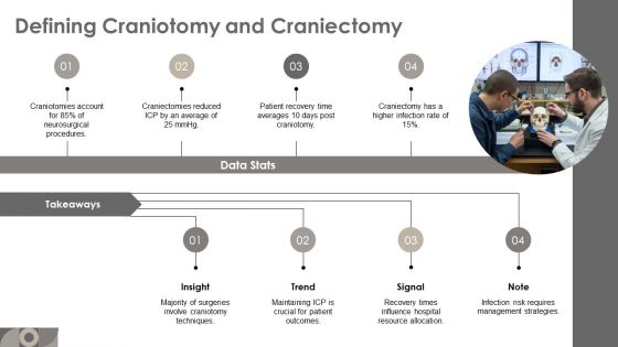 Craniotomy Vs Craniectomy Key Differences And Surgical Purposes PPT ...