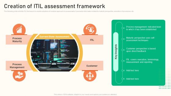 ITIL Assessment Framework PowerPoint Presentation and Slides PPT Presentation | SlideTeam