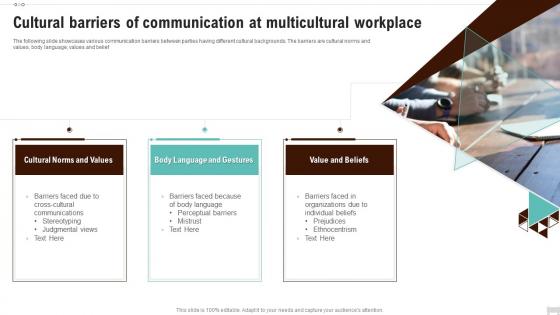 Cultural Communication Barriers In The Workplace