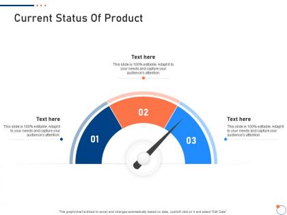 Current Status - SlideTeam