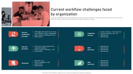Workflow Comparison - Slide Team