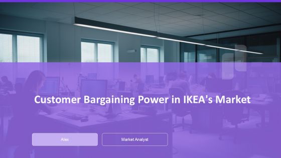Customer Bargaining Power In Ikeas Market PPT Guidelines AT
