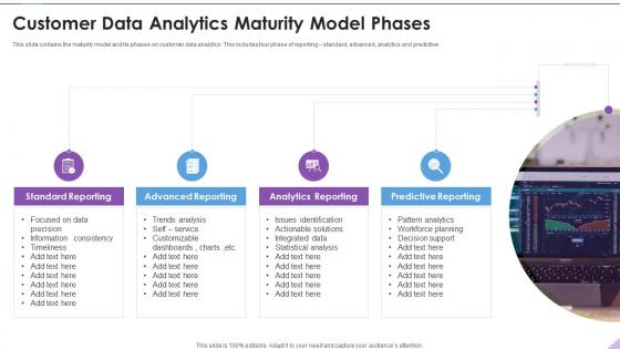 Data Analytics Maturity Model - Slide Team Data Analytics Maturity Model - Slide Team