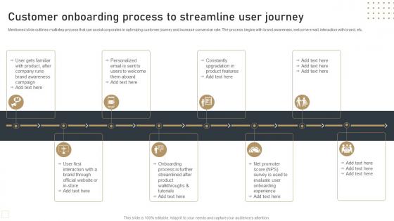 Streamline Customer Journey Powerpoint Presentation And Slides Slideteam