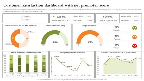 Customer Satisfaction Dashboard With Net Growth Strategies To ...