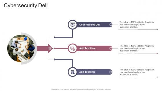 Cybersecurity Dell PowerPoint Presentation and Slides PPT Example | SlideTeam