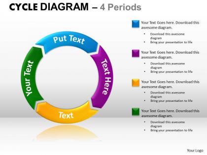 4 Cycle Diagram - Slide Team