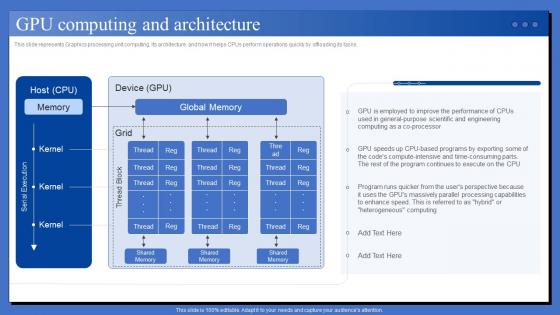 Gpu Computing Powerpoint Presentation And Slides Ppt Sample Slideteam
