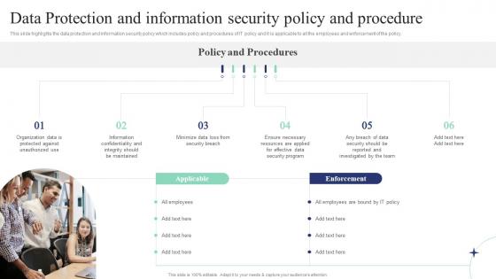 Safety Induction Slide Team