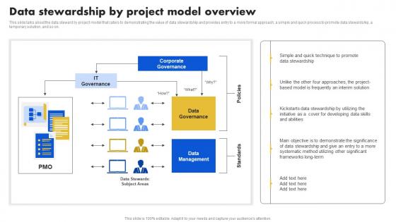 Stewardship By Project Model PowerPoint Presentation and Slides PPT Sample | SlideTeam