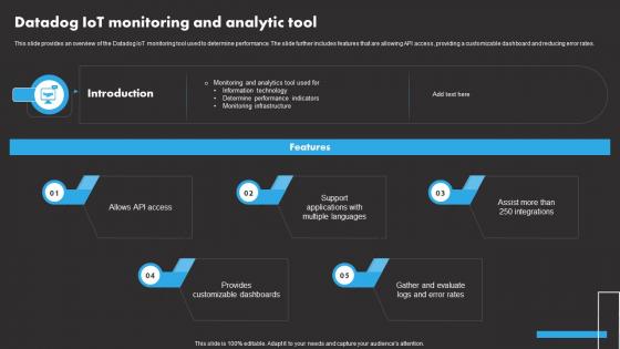 Datadog PowerPoint Presentation and Slides PPT Presentation | SlideTeam