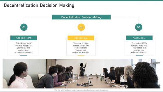 Decentralization Decision Making PowerPoint Presentation and Slides PPT Presentation | SlideTeam