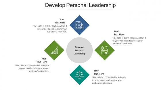 Leadership Personality Development PowerPoint Presentation and Slides ...