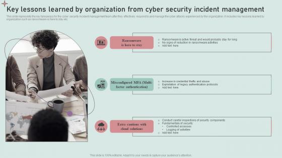 Development And Implementation Of Security Key Lessons Learned By Organization From Cyber