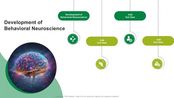 Neuroscience Of Behavior PowerPoint Presentation and Slides PPT Template | SlideTeam
