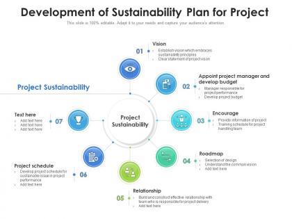 Sustainability Roadmap - Slide Team