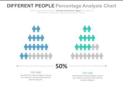 People Chart - Slide Team