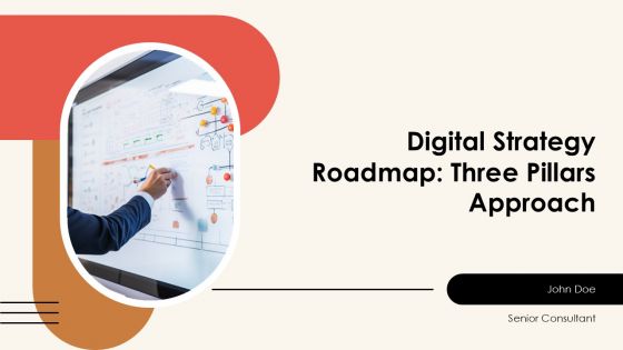 Digital Strategy Roadmap Three Pillars Approach PPT Presentation AT