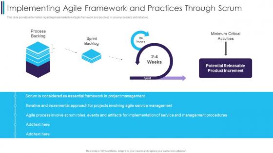 Scrum Framework PowerPoint Presentation and Slides | SlideTeam
