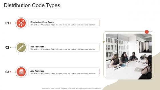 Distribution Code Types In Powerpoint And Google Slides Cpb PPT Presentation