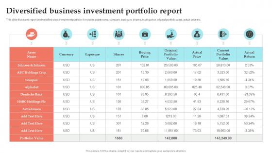Diversified Business Portfolio PowerPoint Presentation and Slides PPT ...