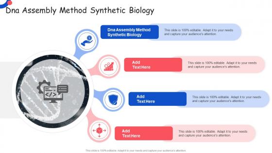 DNA Assembly Methods PowerPoint Presentation and Slides PPT PowerPoint | SlideTeam