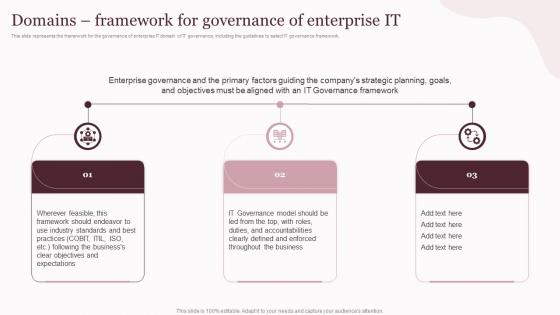 Data Governance Roadmap PowerPoint Templates