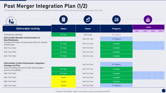 Post Merger Integration Plan Checklist PPT Slide