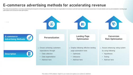 E Commerce Advertising Methods For Accelerating Revenue PPT Presentation E Commerce Advertising Methods For Accelerating Revenue PPT Presentation