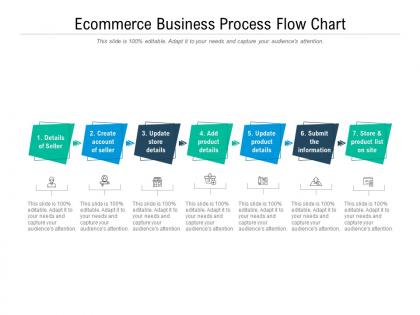 Ecommerce Process Flow Icon PowerPoint Presentation and Slides | SlideTeam