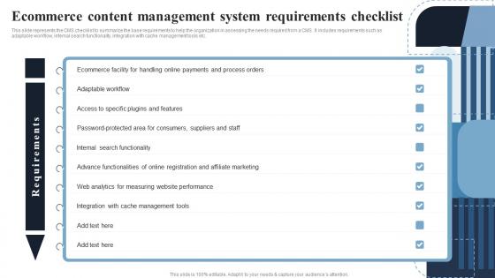 Ecommerce Content Management System Deploying Effective Ecommerce
