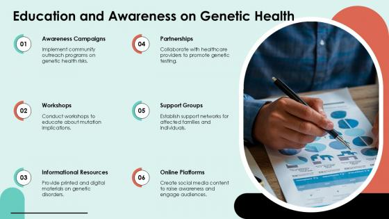 Genetic Mutation Awareness Powerpoint Presentation And Slides Ppt 1590