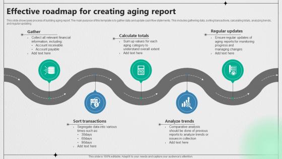 Effective Roadmap For Creating Aging Report PPT Example Effective Roadmap For Creating Aging Report PPT Example