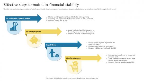 Maintains financial PowerPoint Presentation and Slides | SlideTeam