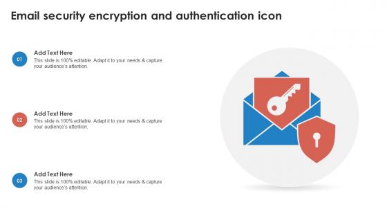 Authentication And Authorization Powerpoint Presentation And Slides