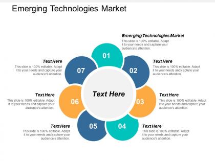 Emerging Technologies PowerPoint Presentation and Slides PPT Template ...
