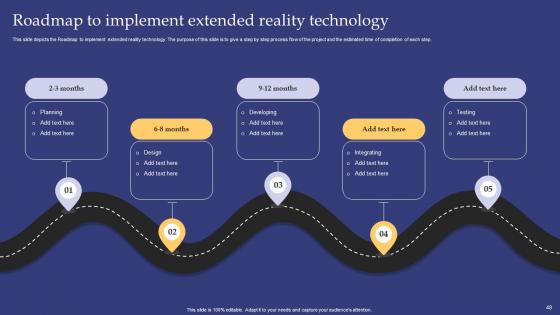 Emerging Technologies Powerpoint Presentation Slides Ppt Sample