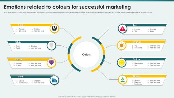 Colours For Brand PowerPoint Presentation and Slides | SlideTeam