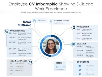 Employee Work Experience PowerPoint Presentation and Slides PPT Sample ...