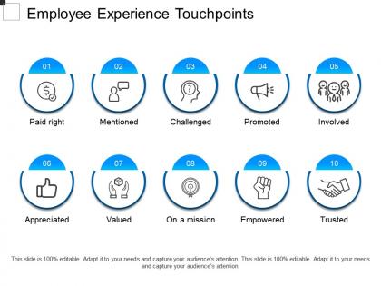 Touchpoints Examples PowerPoint Presentation and Slides | SlideTeam