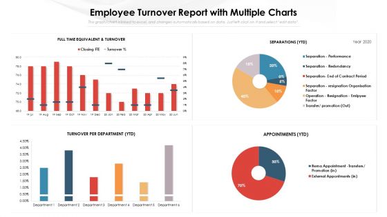 Attrition Charts - Slide Team