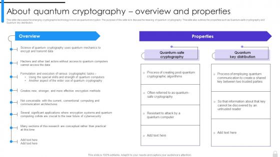 About Quantum Cryptography PowerPoint Presentation and Slides PPT Template | SlideTeam