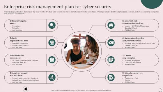 Enterprise Risk Dashboard - Slide Team