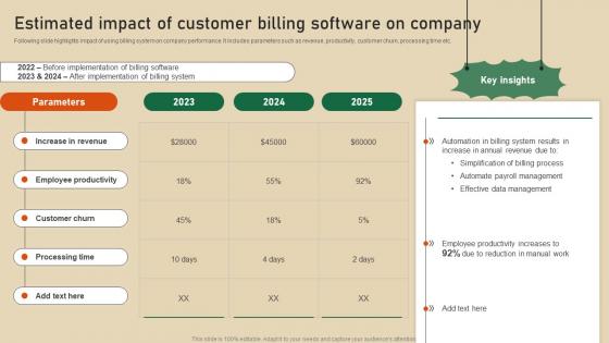 Customer Billing System Slide Team