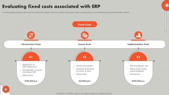 Evaluating Fixed Costs Associated With Erp Understanding Erp Software