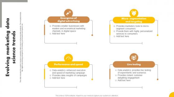 Evolving Marketing Data Science Trends Ppt Example