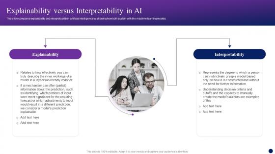 Explainable AI Models PowerPoint Presentation and Slides | SlideTeam